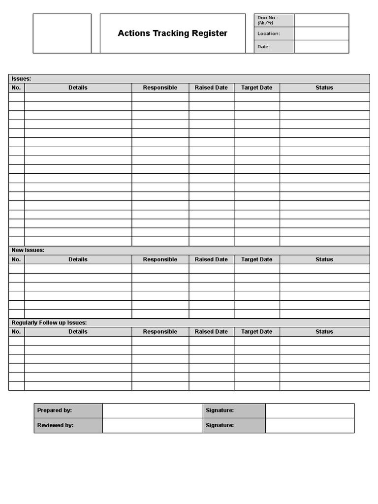 Actions Tracking Register | PDF