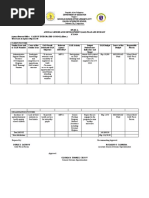 Sample School Gad Activity Design | PDF | Employment | Gender Equality