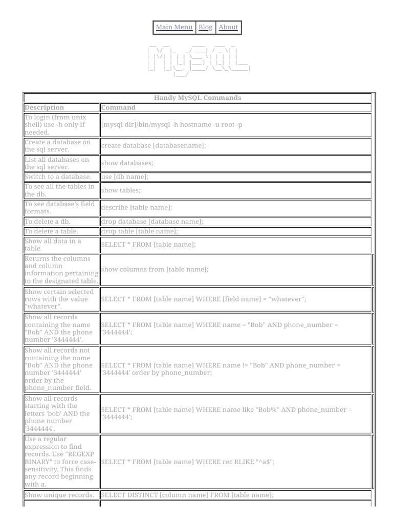 Handy Mysql Commands Description Command: Main Menu Blog About | PDF ...