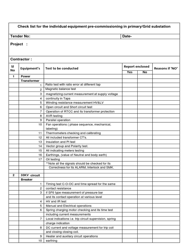 Pre-Commissioning Tests Checklist | PDF | Transformer | Relay