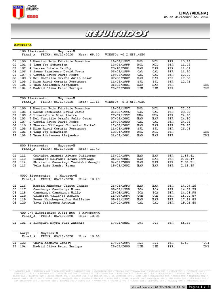 2020 FDPA CE 3 Resultados | PDF