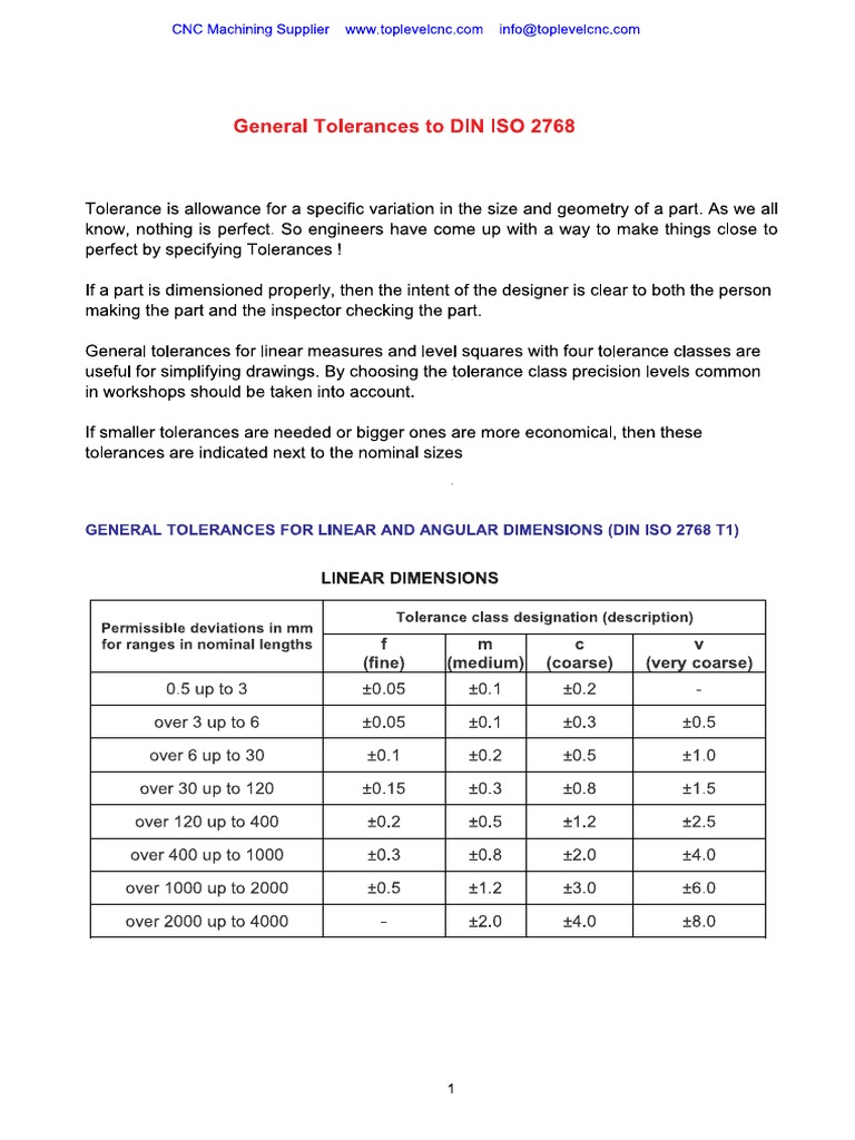 Din Iso 2768 | PDF