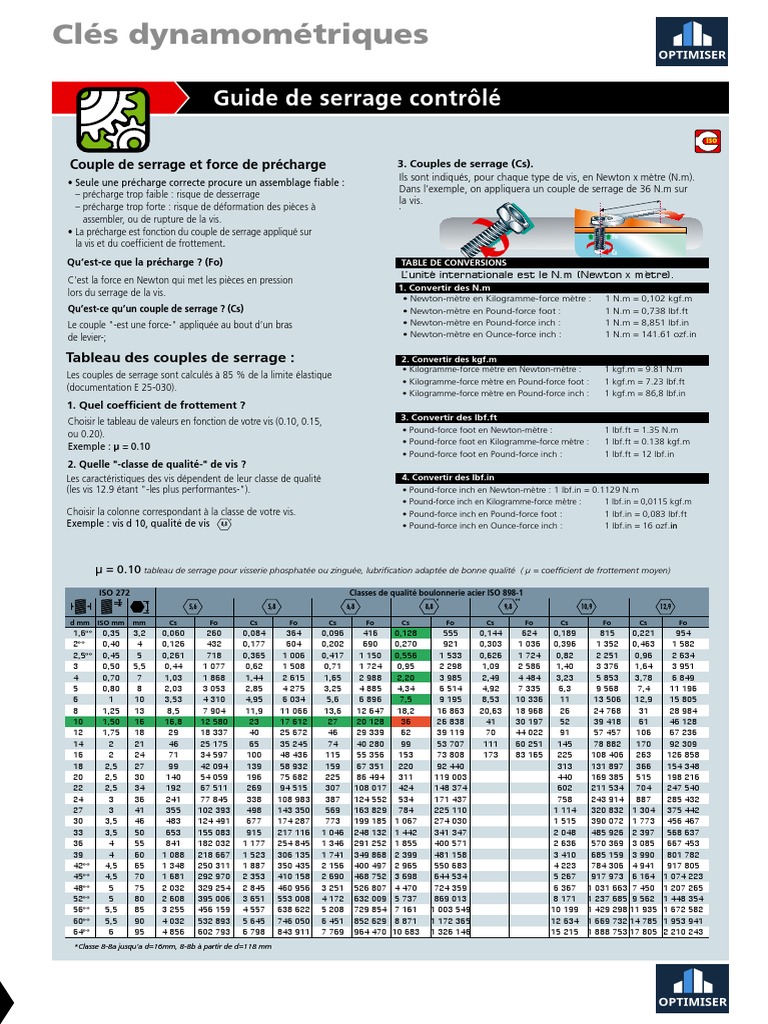 Guide Serrage Controle | PDF | Grandeur physique | Quantité