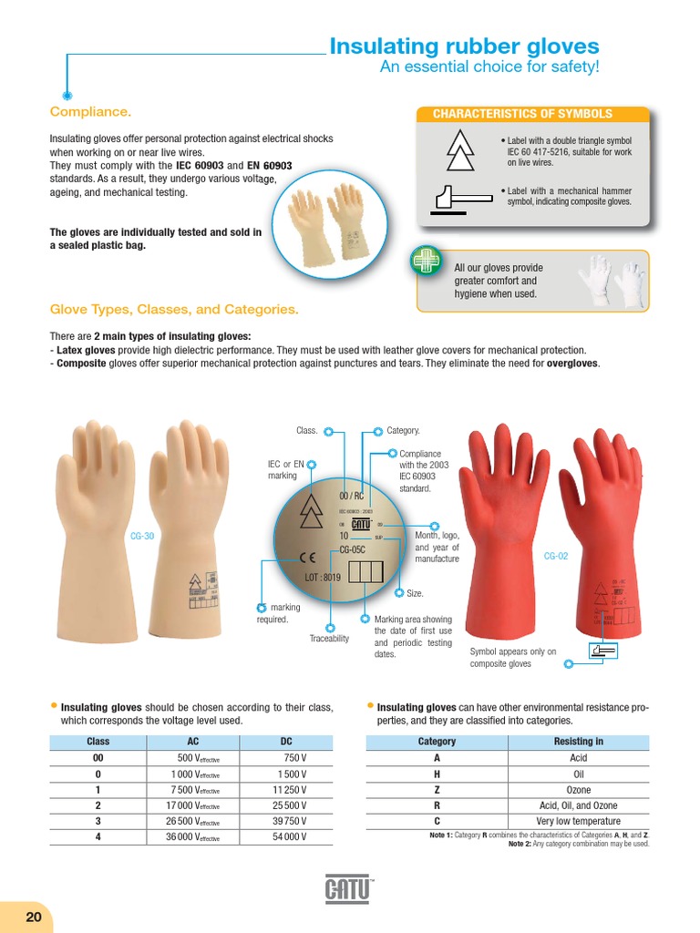 CATU Electrical Insulating Gloves - Overview | PDF | Insulator ...