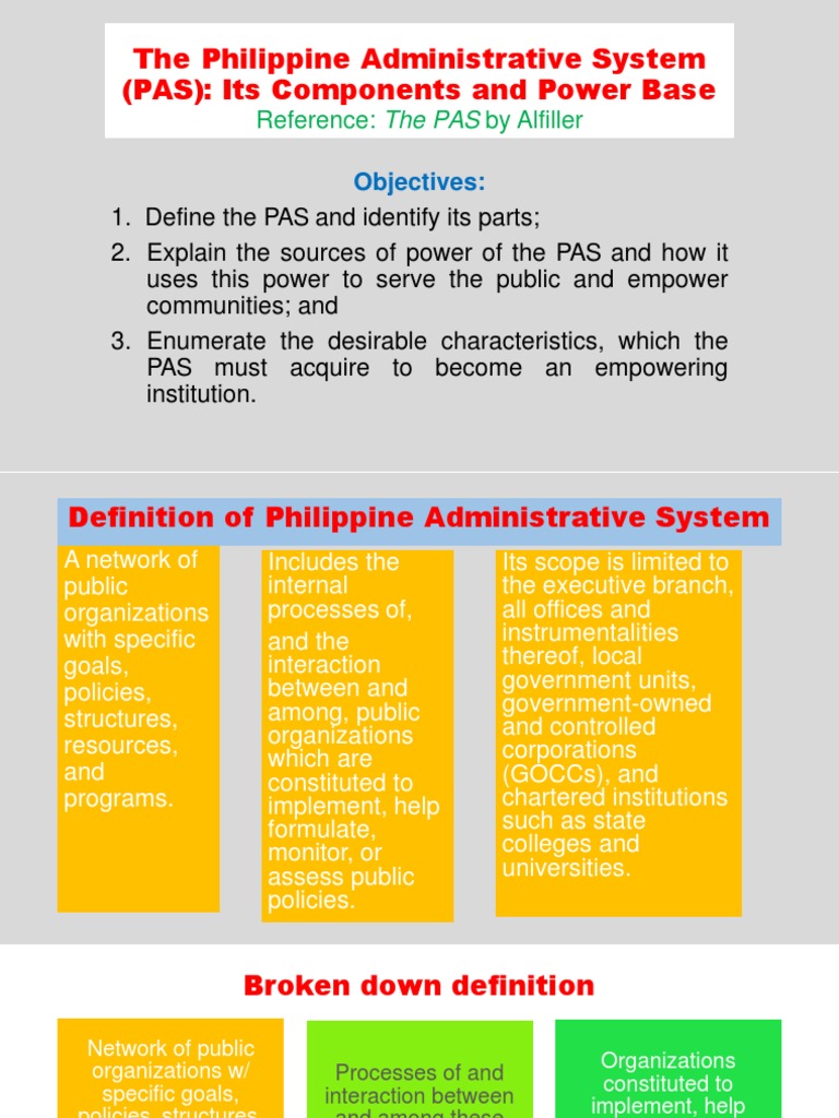 The Philippine Administrative System: (PAS) : Its Components and Power ...