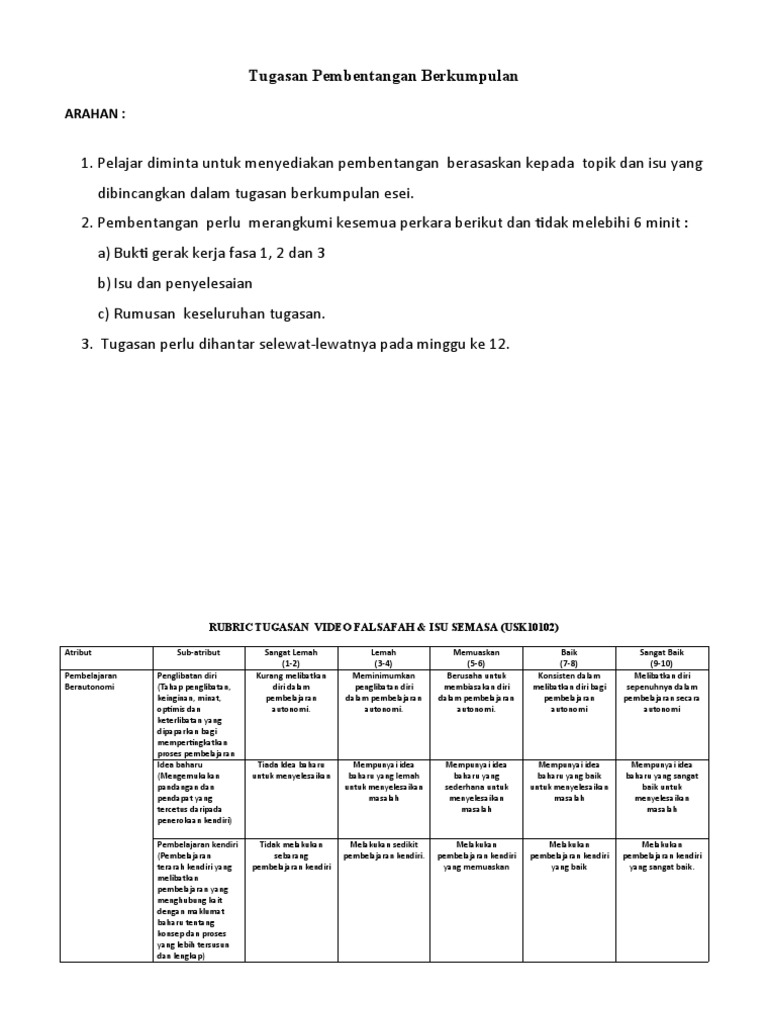 B) Tugasan Pembentangan Dan Rubrik | PDF