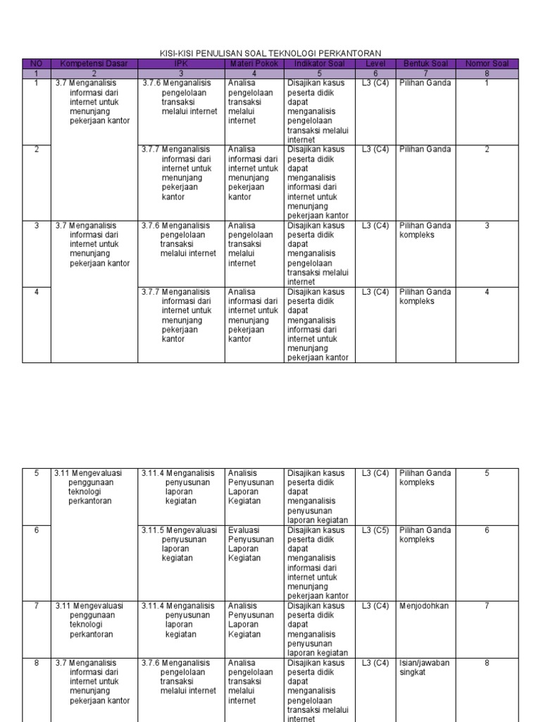 Soal Akm Tekper | PDF