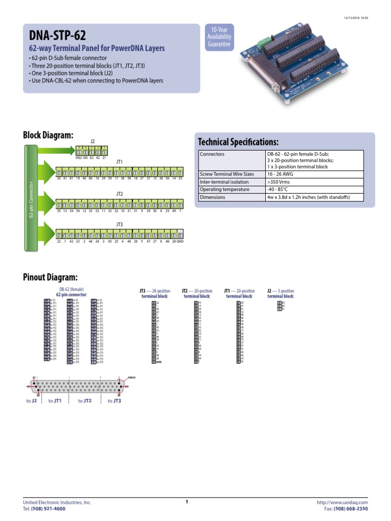 DNA-STP-62: Block Diagram: Technical Specifications | PDF | Electrical ...