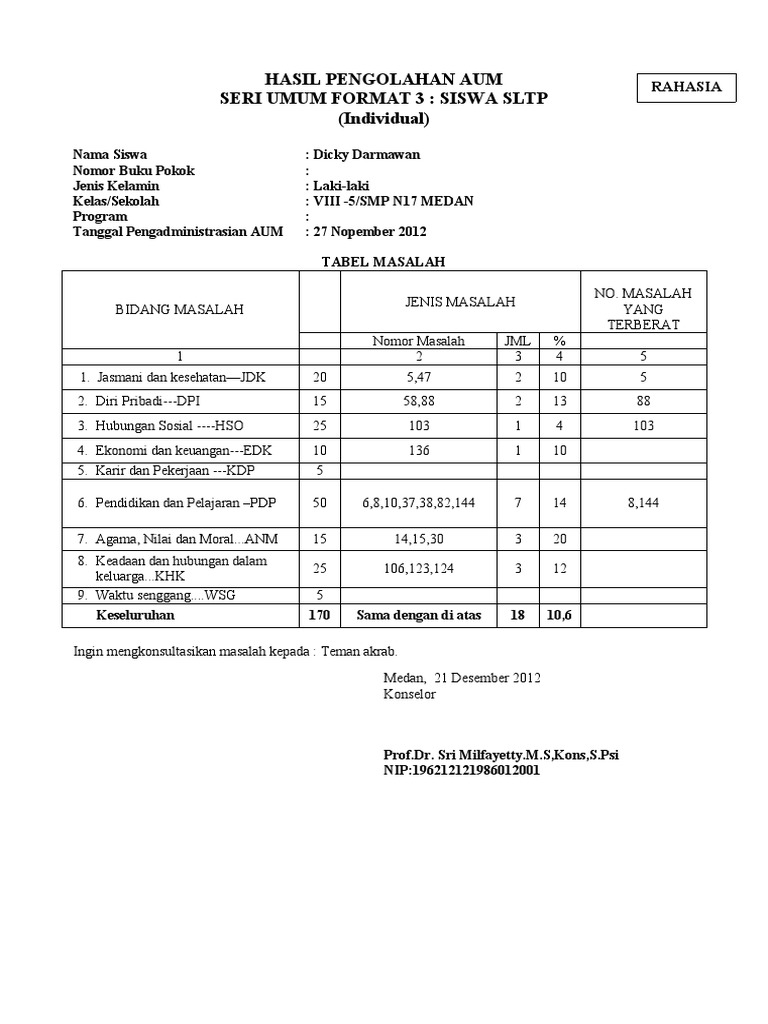 Contoh Hasil Pengolahan Aum Umum | PDF