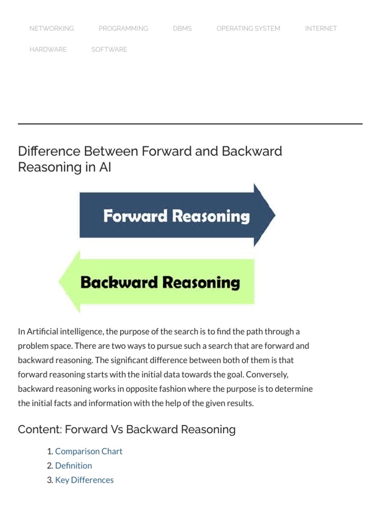 Difference Between Forward and Backward Reasoning in AI | PDF | Reason ...