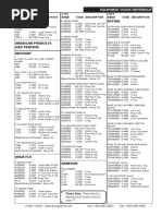 Oil Drain Plug Torque Specifications Chart | PDF | Torque | Industries