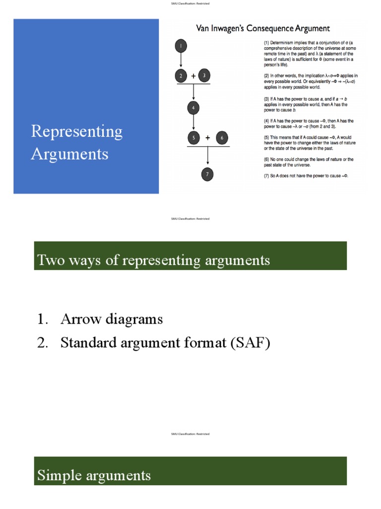 Representing Arguments | PDF | Argument | Reason