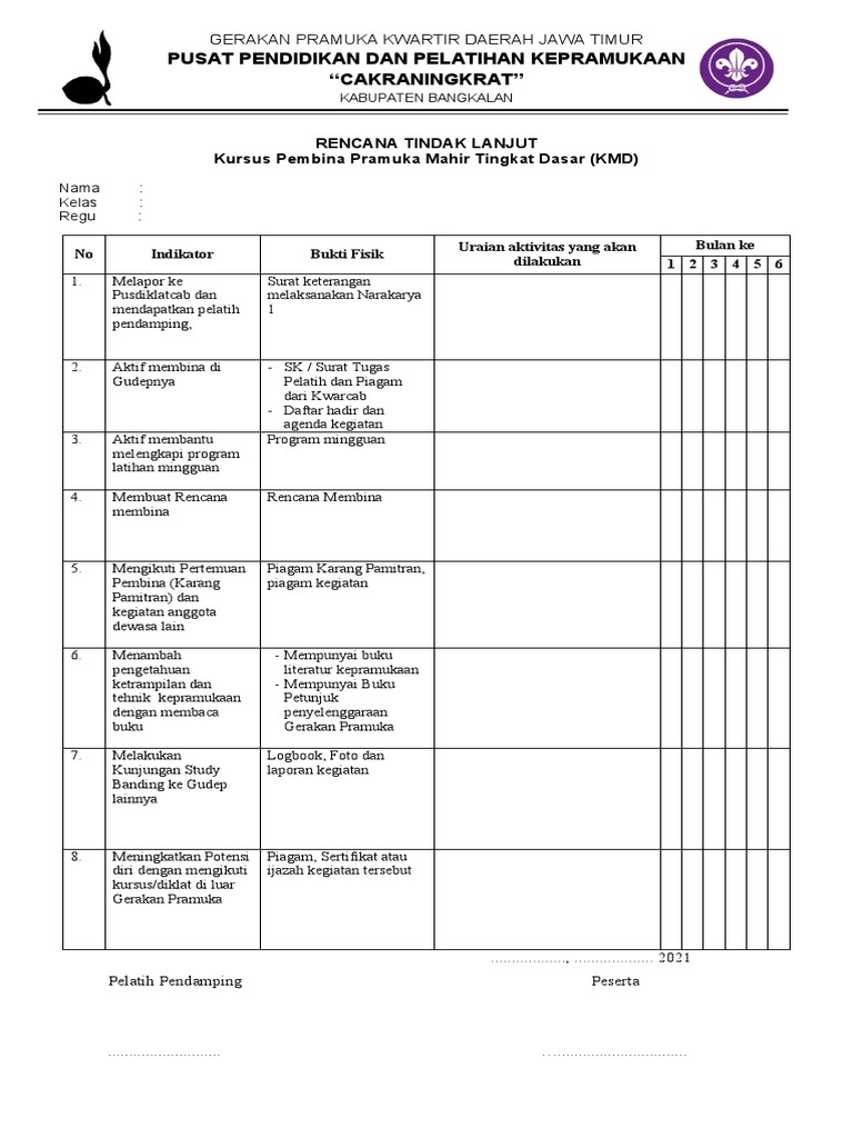 Rencana Tindak Lanjut KMD | PDF