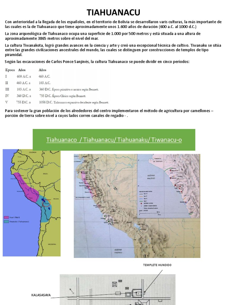 Mapa y Arquitectura de Tiahuanaco | PDF | Ciencias sociales | Arte