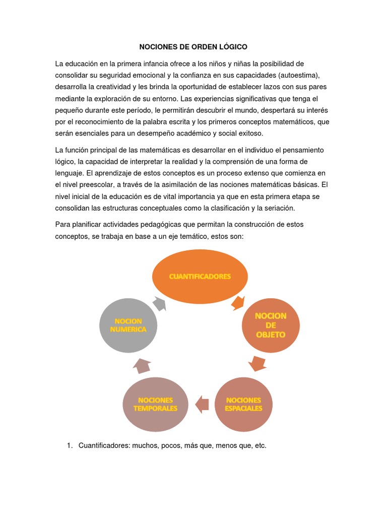 NOCIONES DE ORDEN LÓGICO 2 | PDF | Educación de la primera infancia ...
