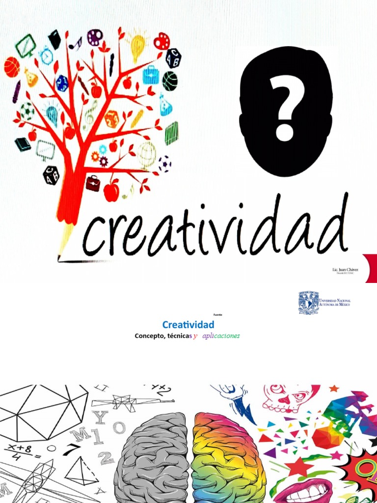 La Creatividad Humana. | PDF | Creatividad | Sicología