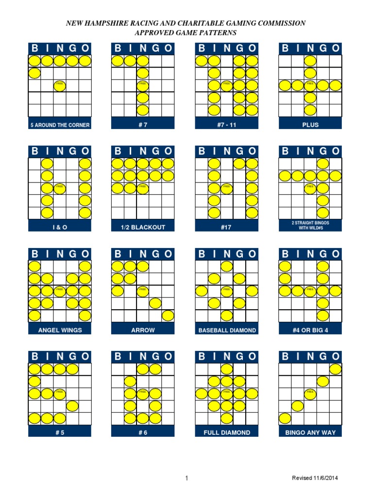 Game Patterns Approved | PDF
