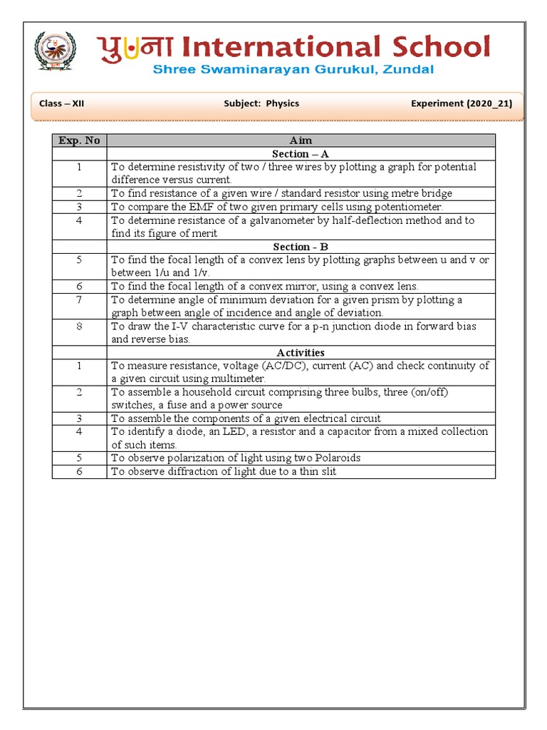 XII Physics Practical 2020 21 | PDF | P–N Junction | Diffraction