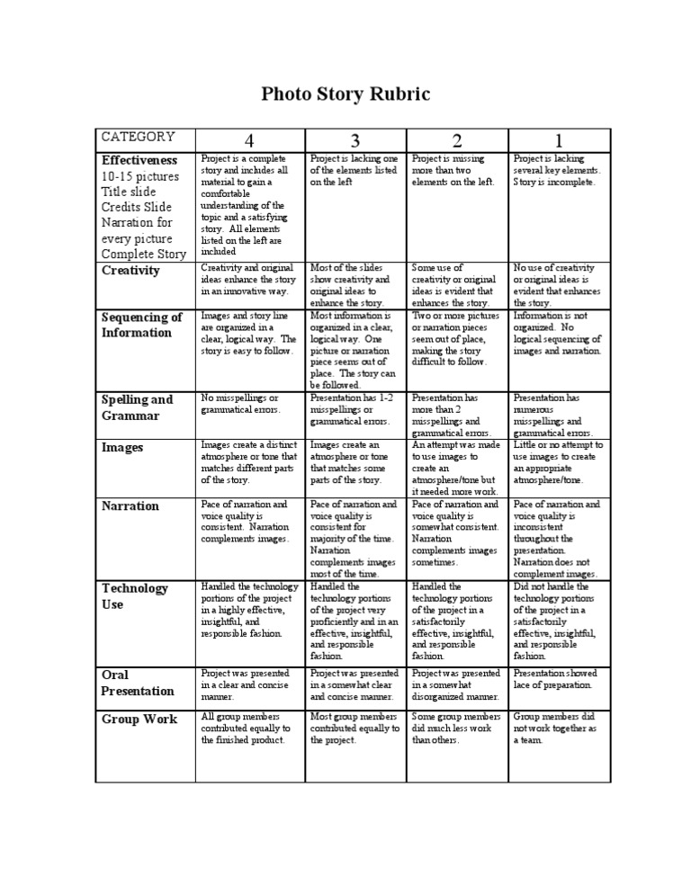 Photo Story Rubric | Download Free PDF | Creativity | Semiotics