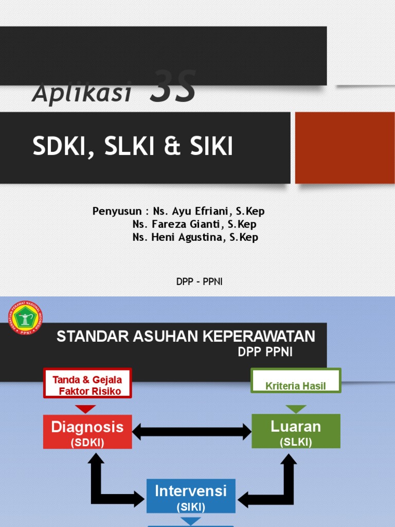 Aplikasi Sdki Siki Slki | PDF | Pengembangan Diri
