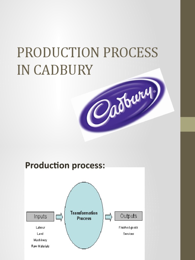 Cadbury Chocolate Production Process | PDF | Home & Garden