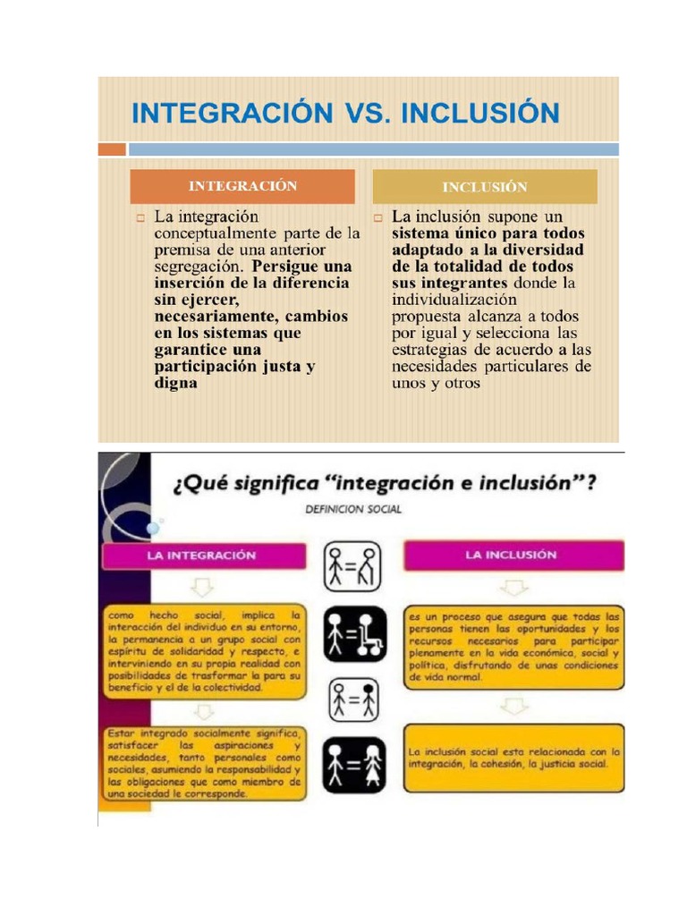 Integracion VS Inclusion | PDF