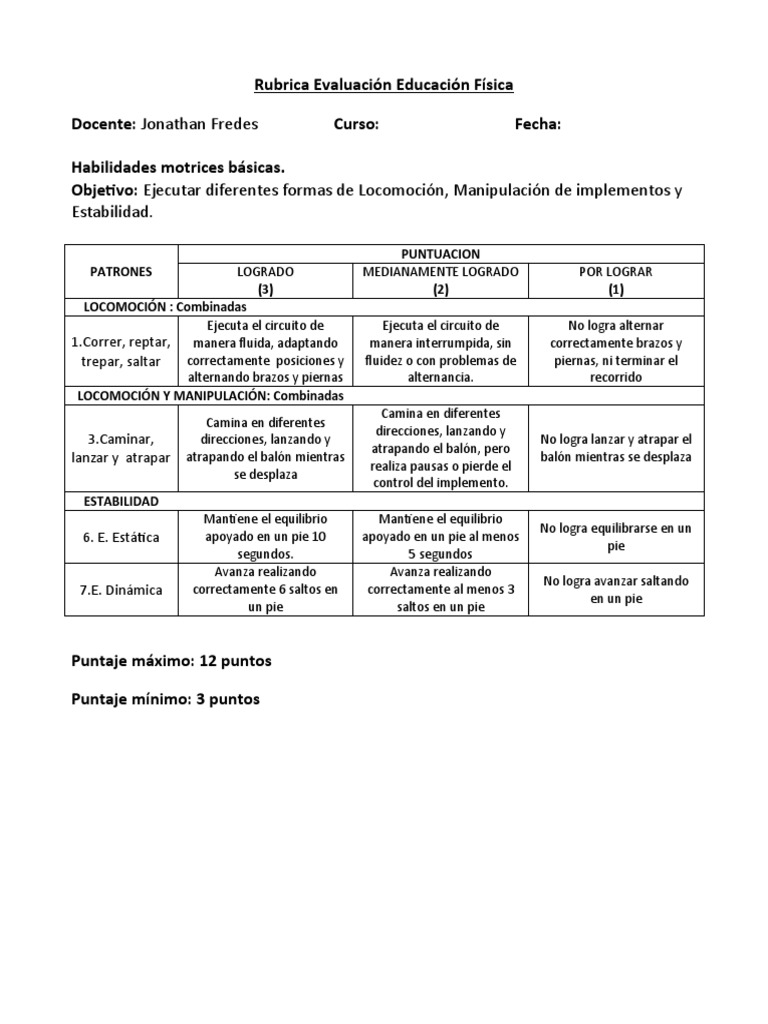 01. Rubrica Evaluación Habilidades Motrices Básicas 3ros | PDF