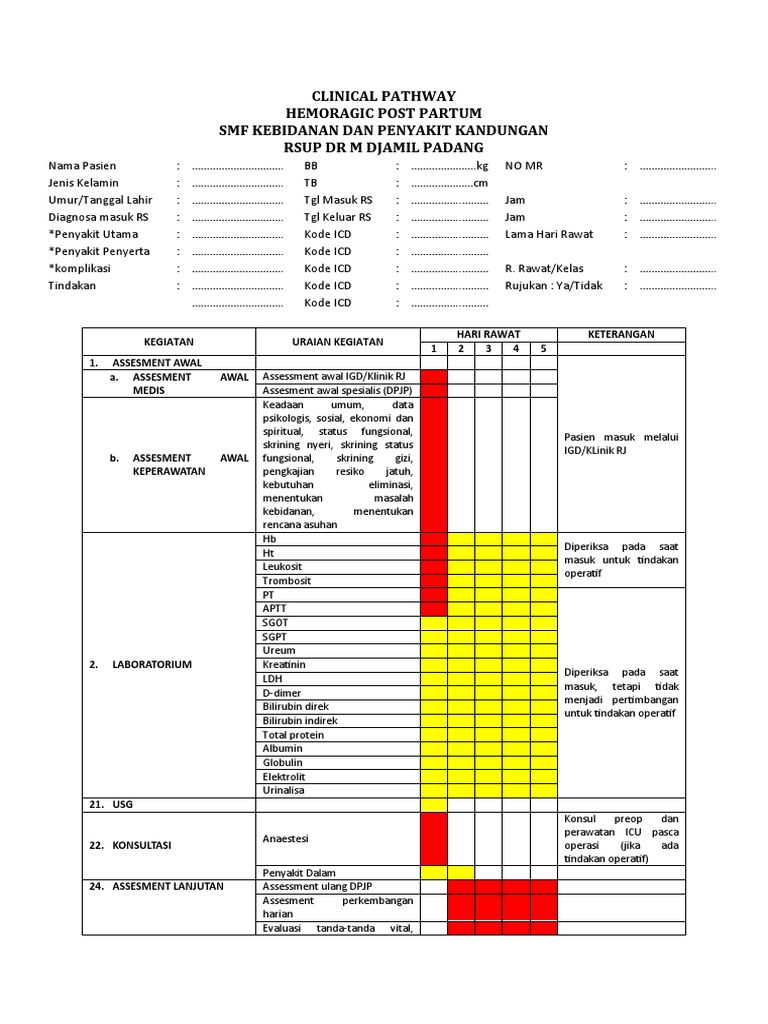 Clinical Pathway HPP Edit 2-1 | PDF