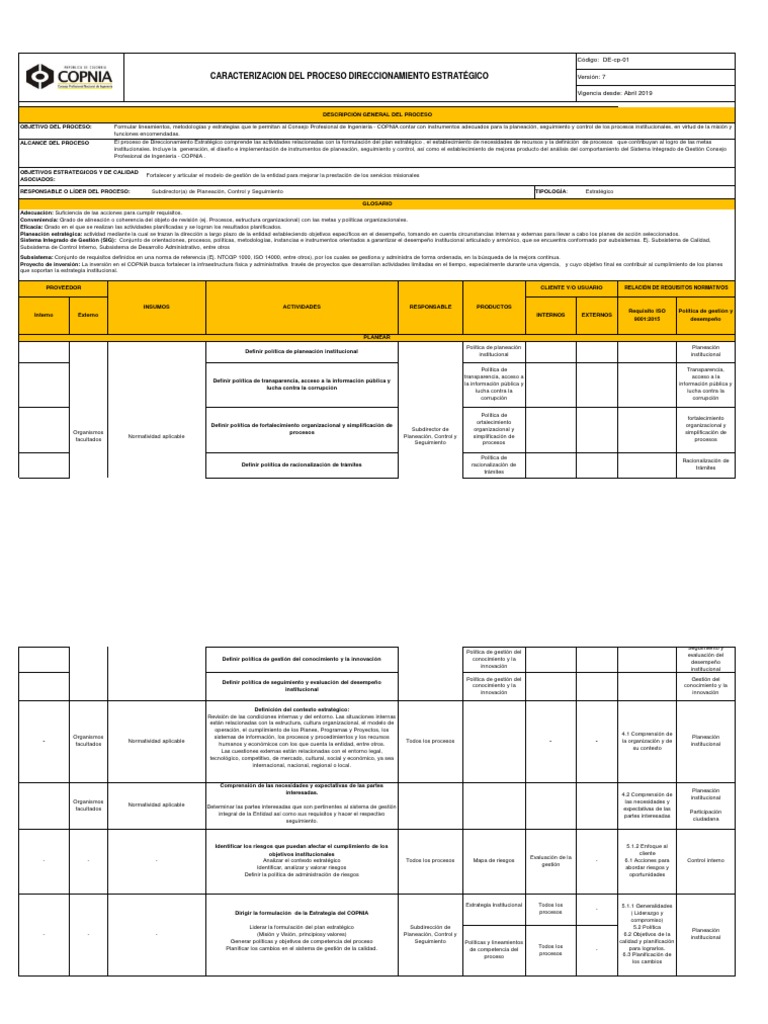 Caracterizacion de | PDF | Planificación | Planificación estratégica