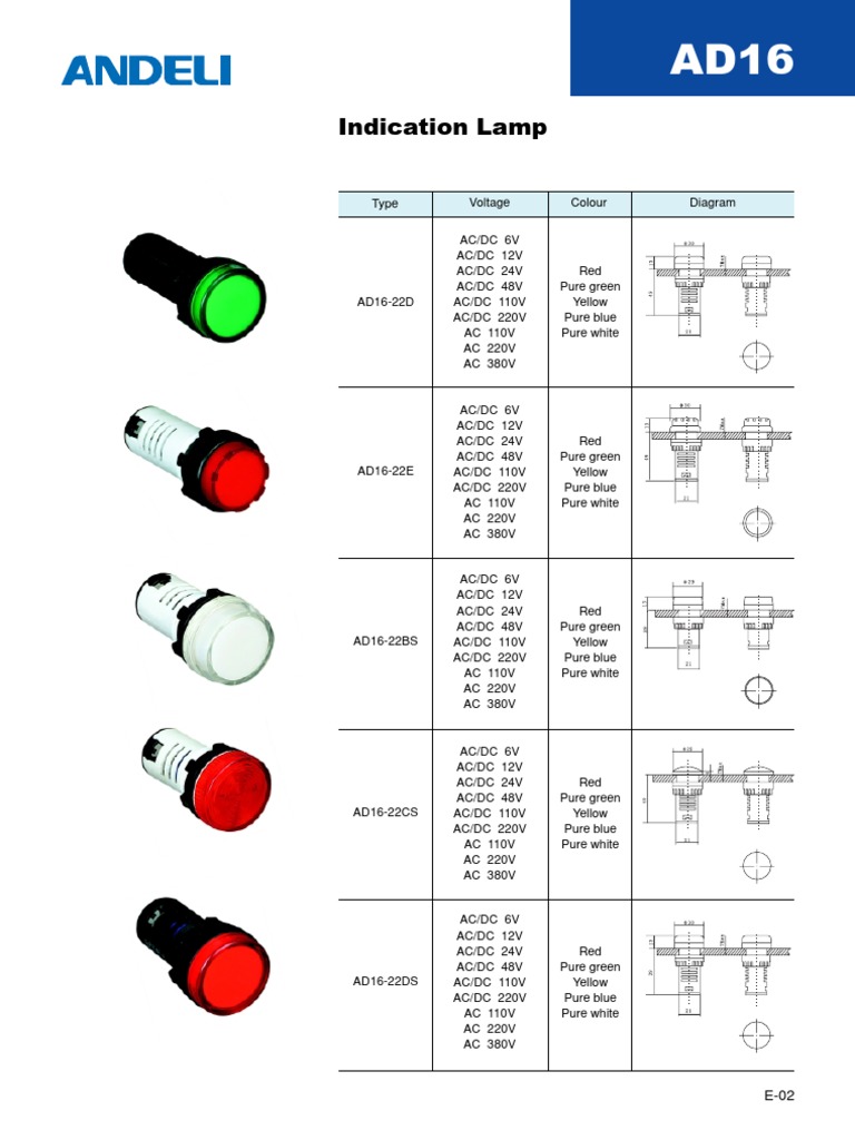 Indication Lamp Specs & Variants | PDF