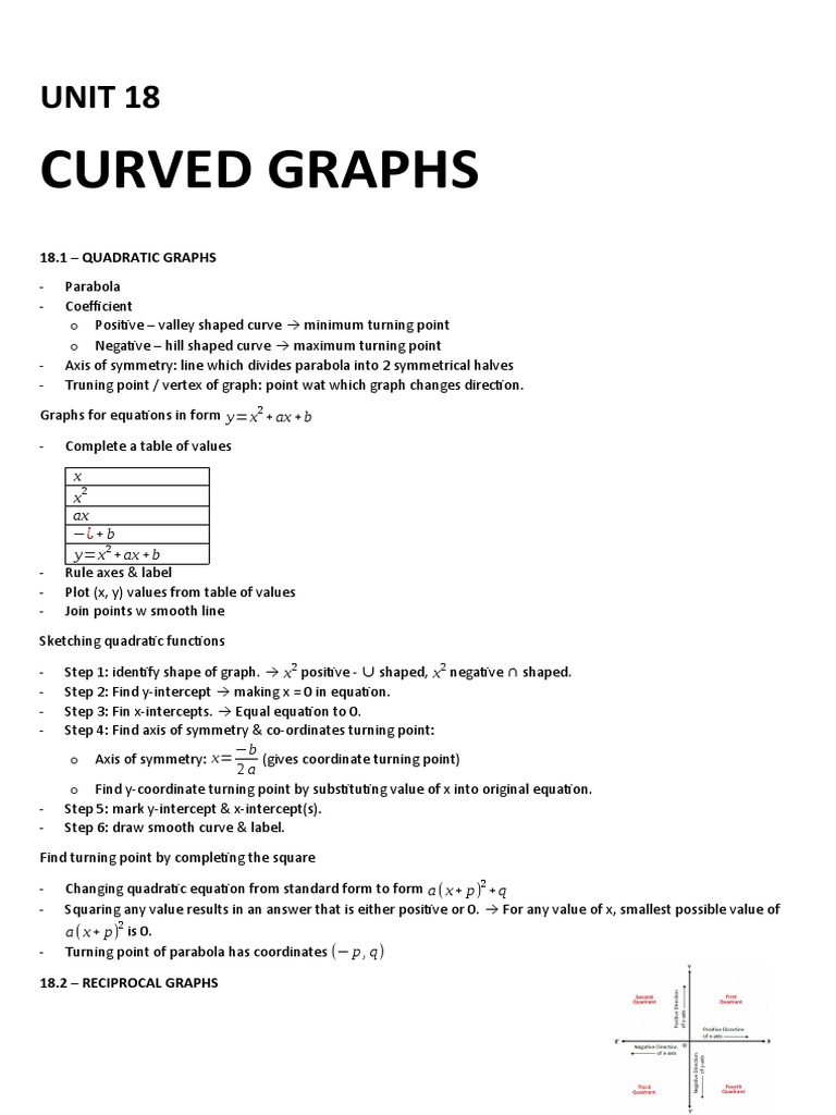 Unit 18 - Curved Graphs - Derivative | PDF | Derivative | Exponential ...