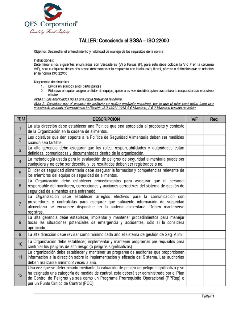 Taller Conociendo Sgsa Iso 22000 | PDF | Seguridad alimenticia