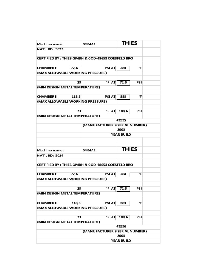 Thies Machines | PDF | Physical Quantities | Metrology