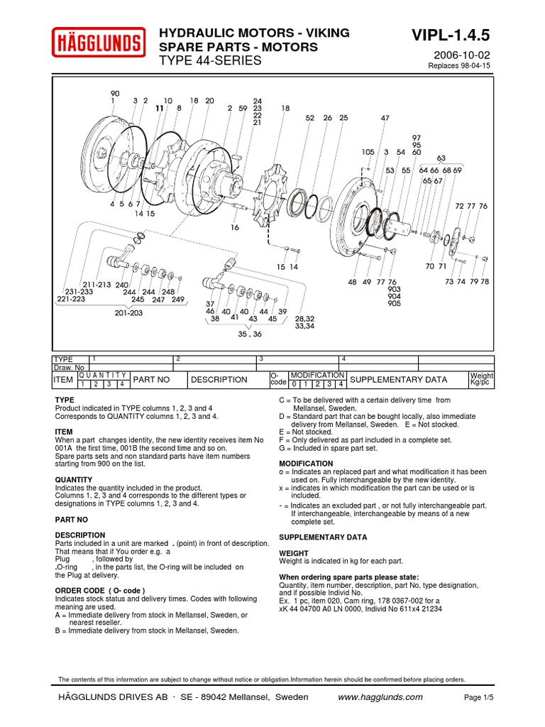 Vipl-1 4 5 | PDF | Piston | Mechanical Engineering