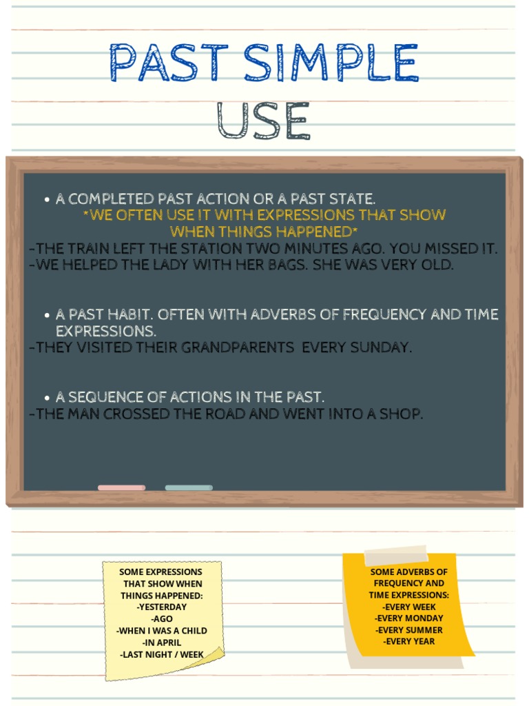 Past Simple Use | PDF