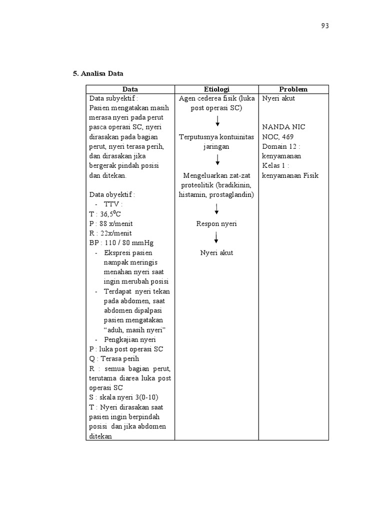 ANALISA DATA Clement | PDF