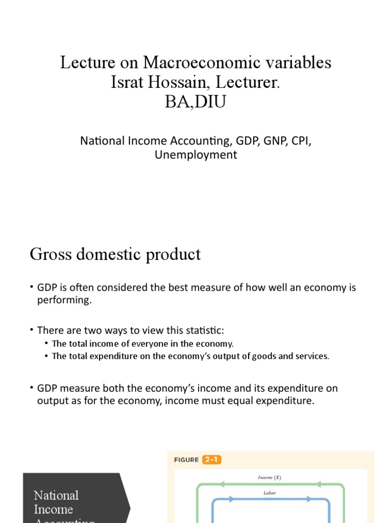 An Overview of Key Macroeconomic Concepts: National Income Accounting ...