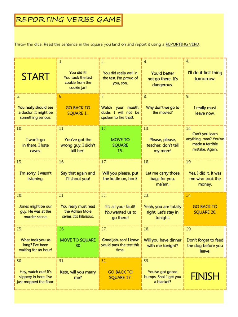 Reporting Verbs Game Fun Activities Games 62063 | PDF