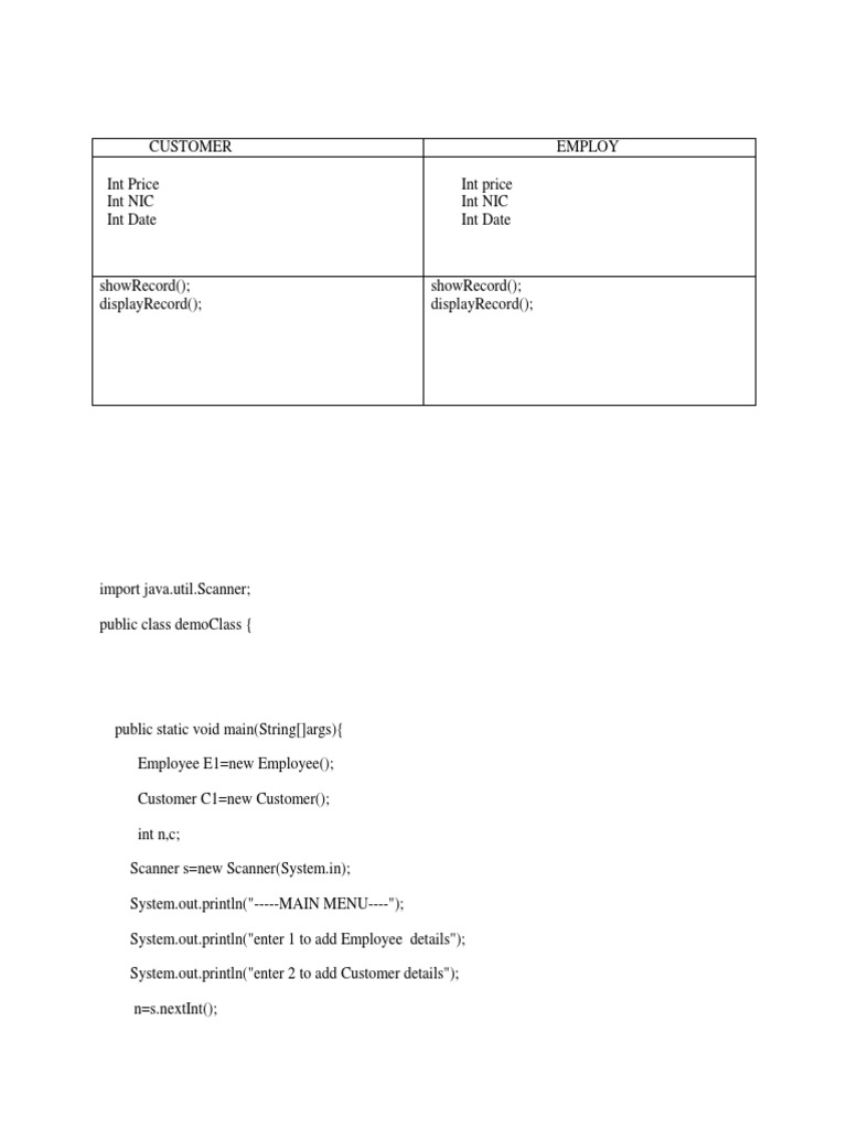 Sessional 1 Aqsa027 | PDF | Computers