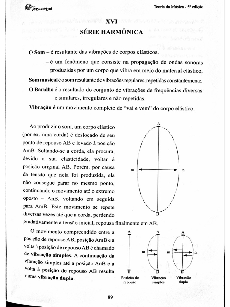 Série Harmônica - Bohumil 5 Ed. | PDF
