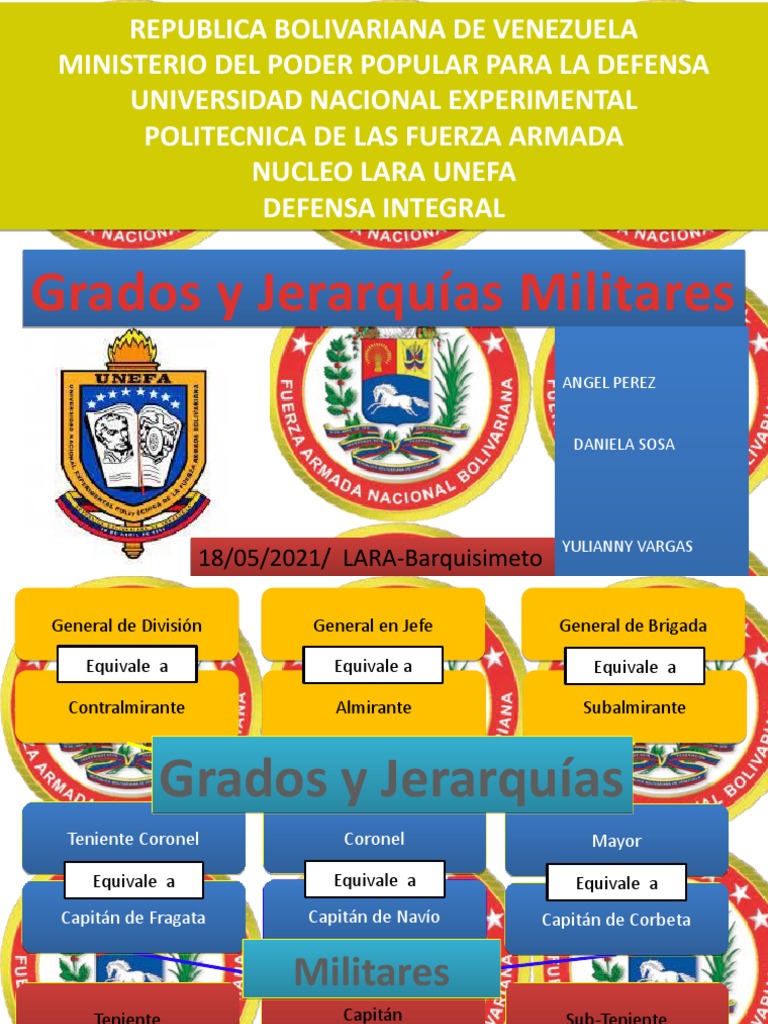 Grados y Jerarquías Militares | PDF | Oficial general | Teniente