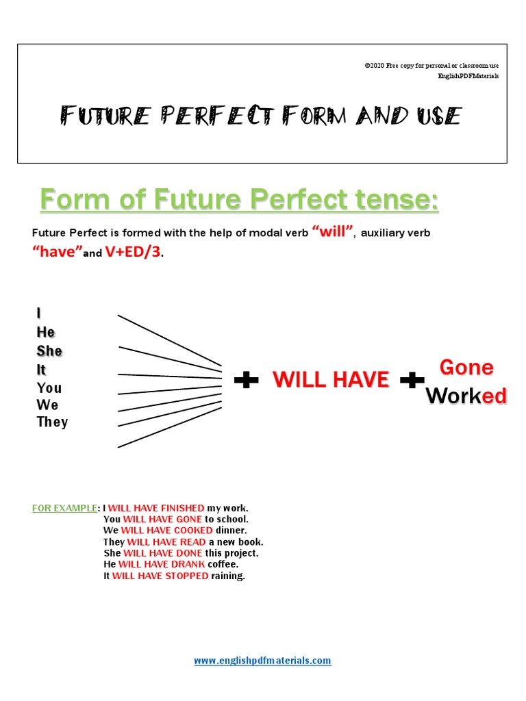 Future Perfect Form and Use | PDF | Linguistics | Linguistic Typology