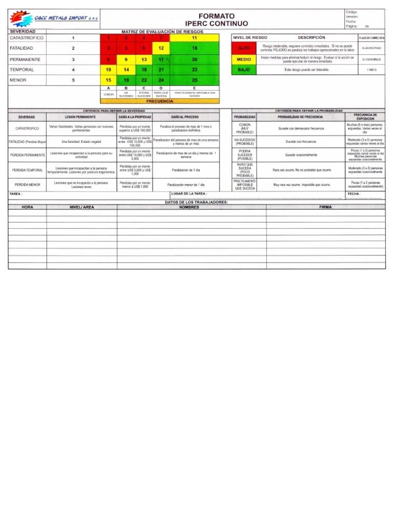 Pdfslide - Tips Formato Iperc Continuo | PDF