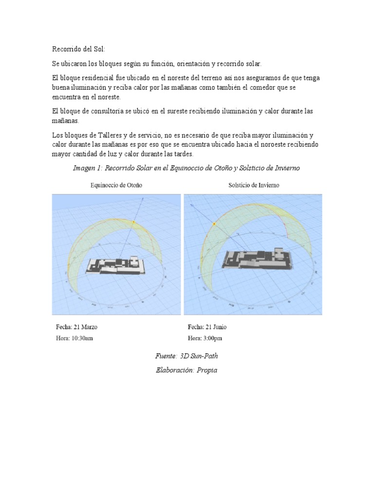 Recorrido Del Sol | PDF