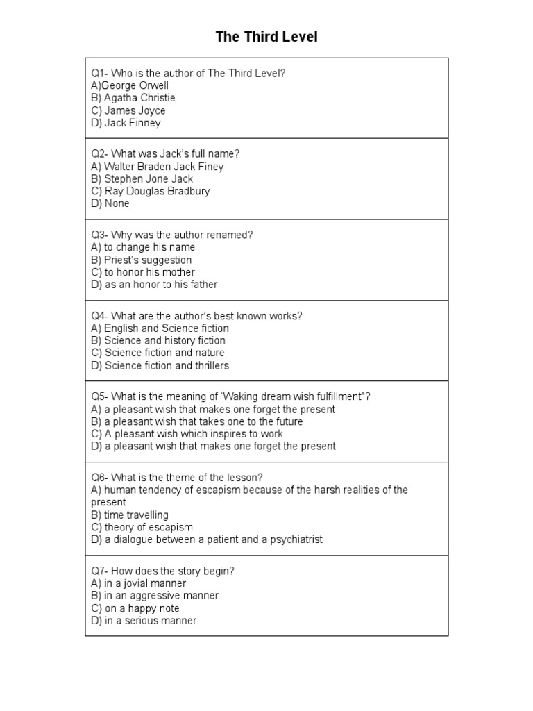 The Third Level-MCQ | PDF
