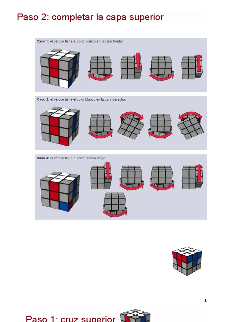 Pasos para Resolver El Cubo Rubik 3x3 Metodo Principiante | PDF ...