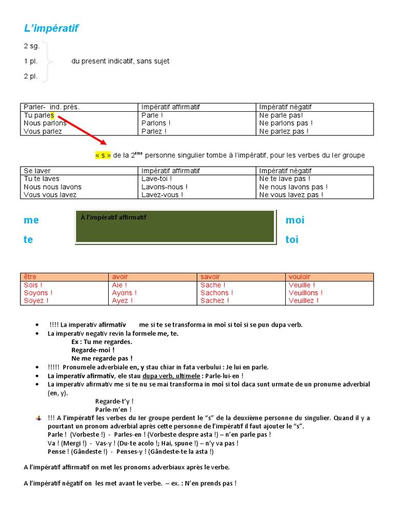 Verbe Francaise L'imperatif | PDF | Pronom | Unités sémantiques