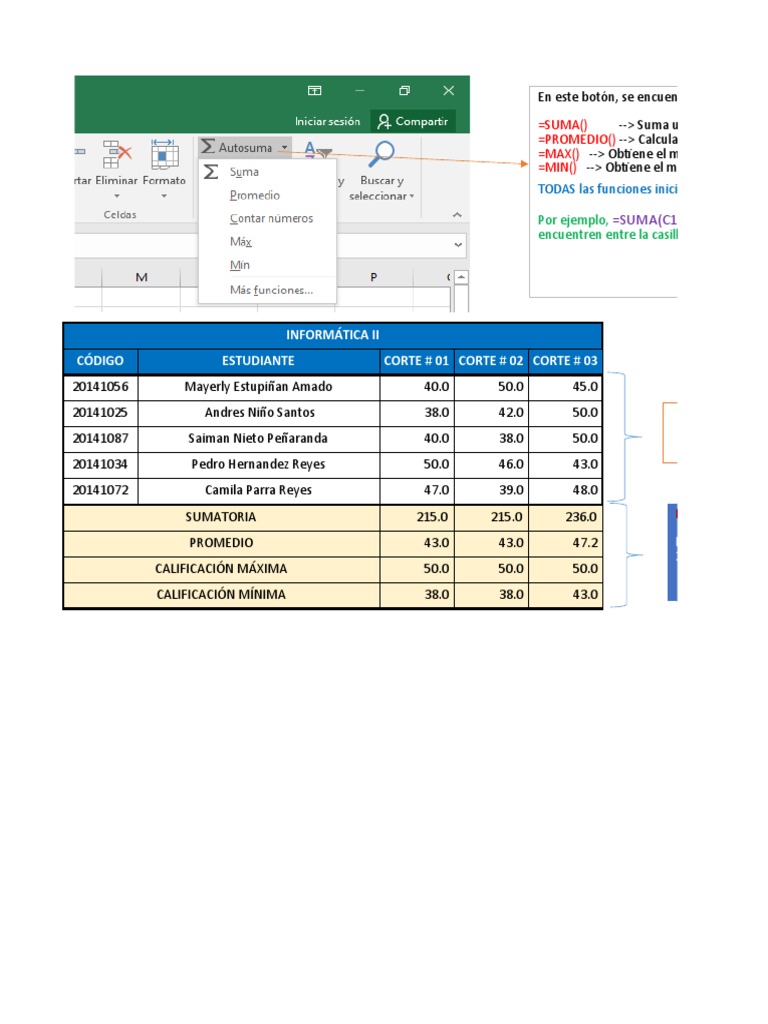 Taller # 06 - Funciones y Fórmulas Básicas en EXCEL | PDF | Matemáticas ...