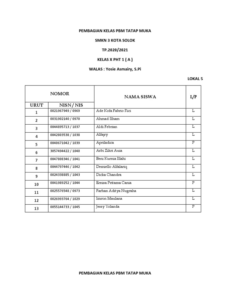 Pembagian Kelas PBM Tatap Muka Kelas X | PDF