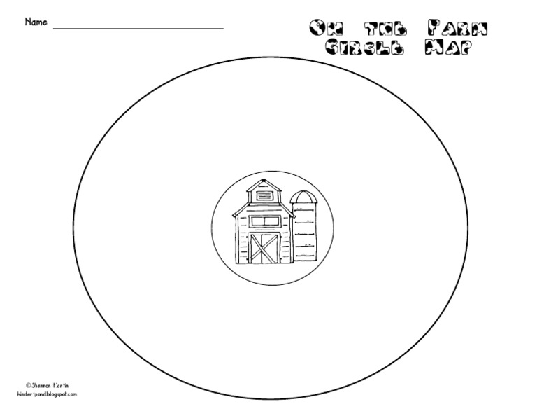 Farm Circle Map Overview | PDF